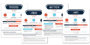 Books of the Bible at-a-glance: 66 Printable Bible Reference Sheets
